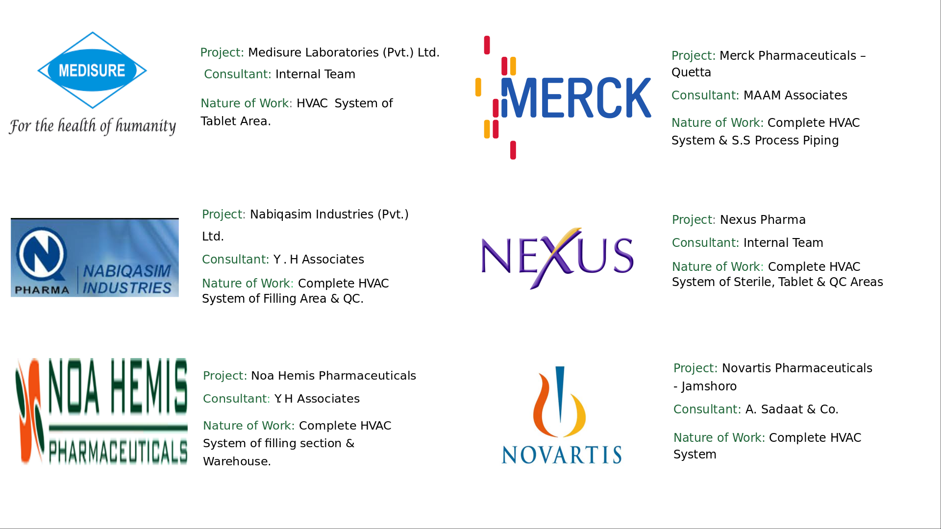 Prime Engineering Methods